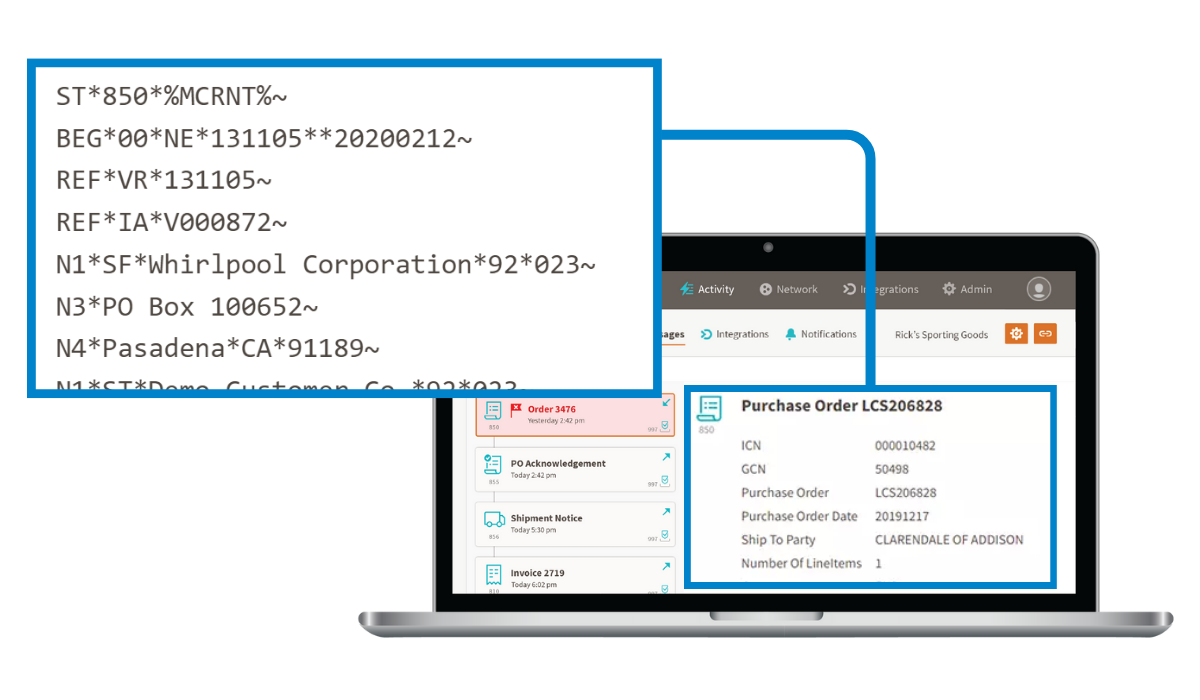 EDI 850 Explained | What is a Purchase Order? - Cleo