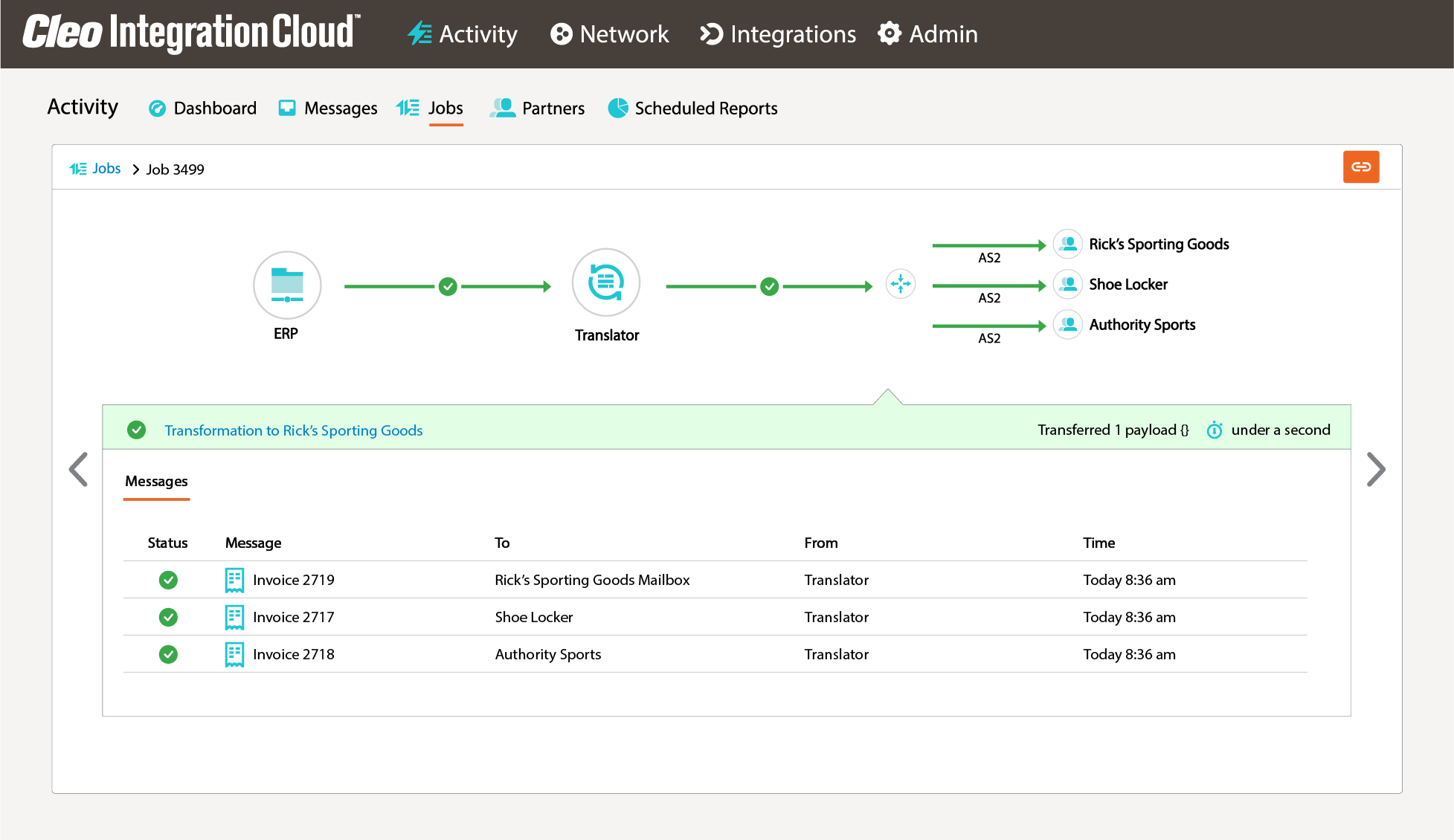 Business Process Automation: Process More Orders | Cleo