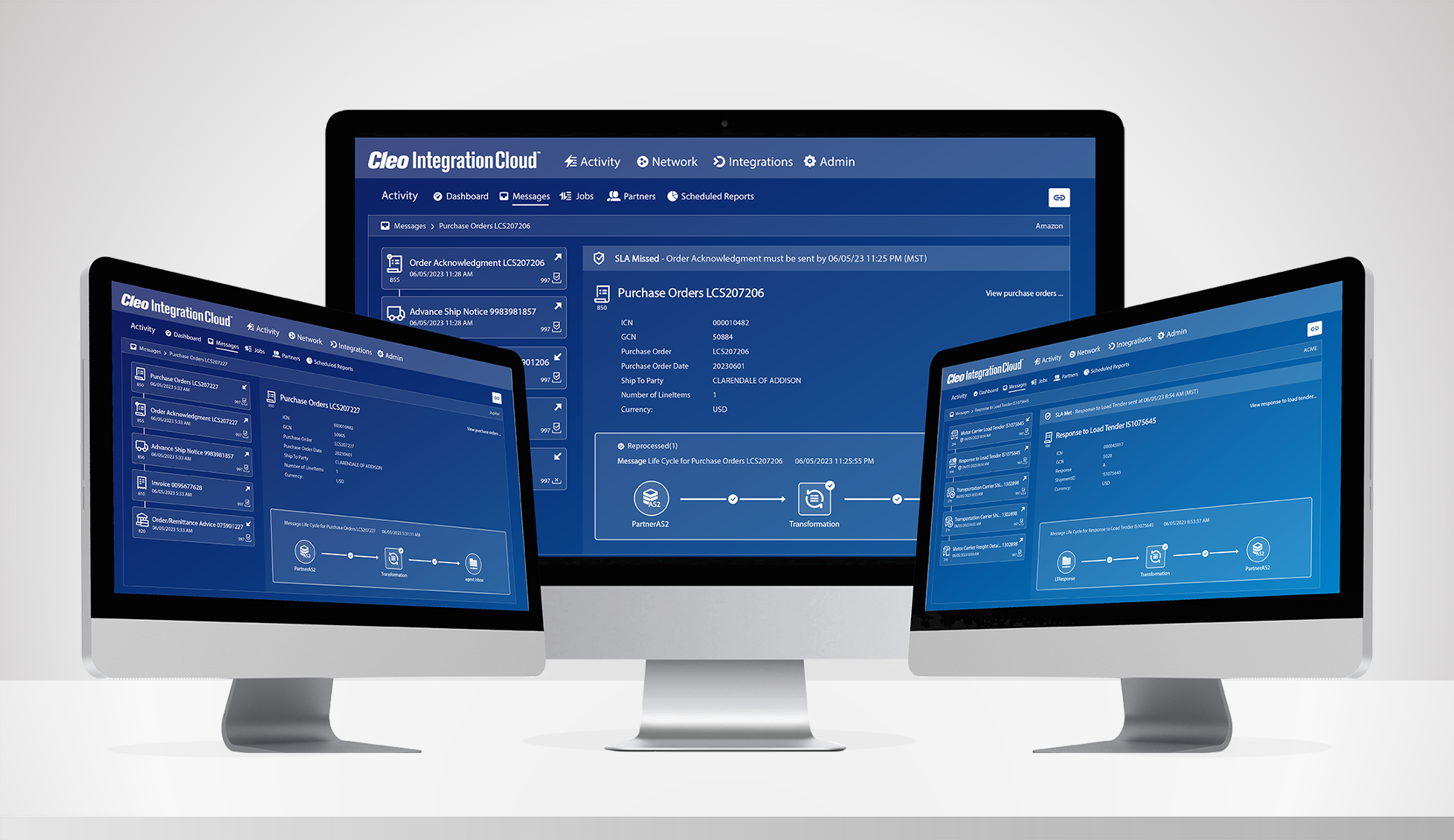 Business Process Automation: Process More Orders | Cleo
