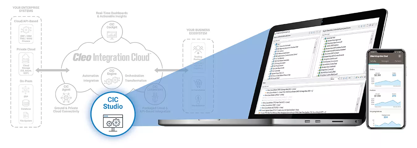 Cleo Integration Cloud: CIC Studio | Cleo Cleo Integration Cloud: CIC Studio | Cleo