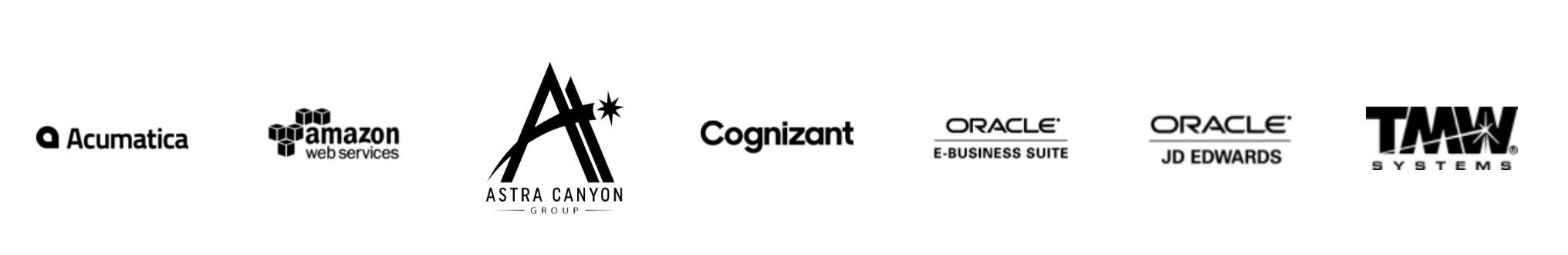 Cleo Partners: Choose the Right Integration Partner | Cleo