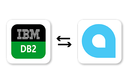DB2 Integration Made Easy | Cleo