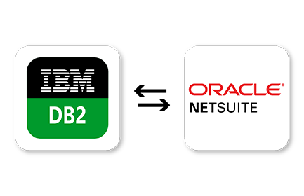 DB2 Integration Made Easy | Cleo