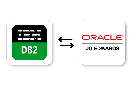 DB2 Integration Made Easy | Cleo