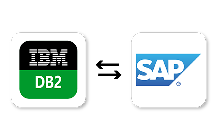 DB2 Integration Made Easy | Cleo