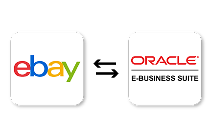 Connect and Integrate Your eBay Data Today | Cleo