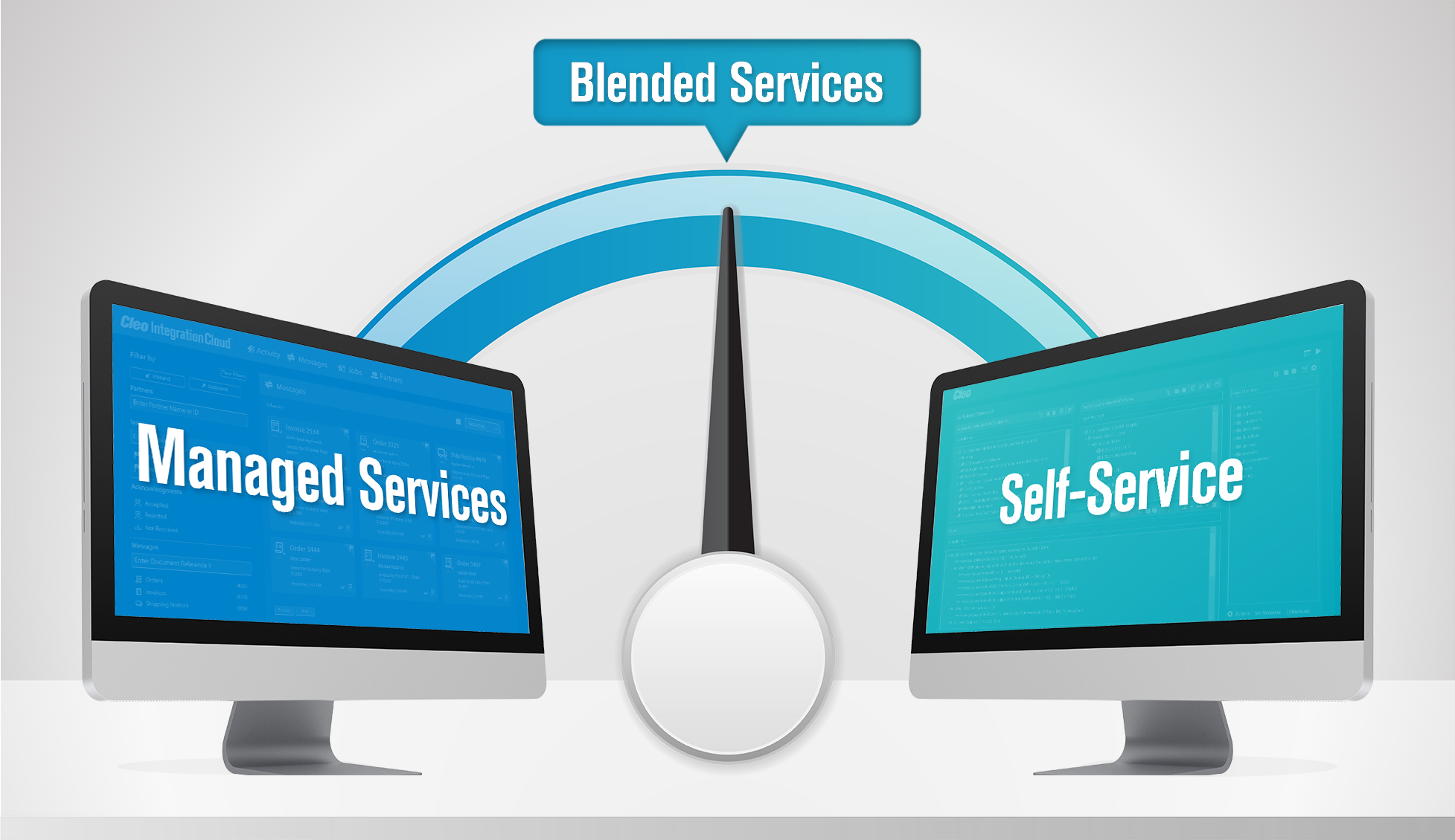 EDI Services: Trust the EDI Integration Experts | Cleo