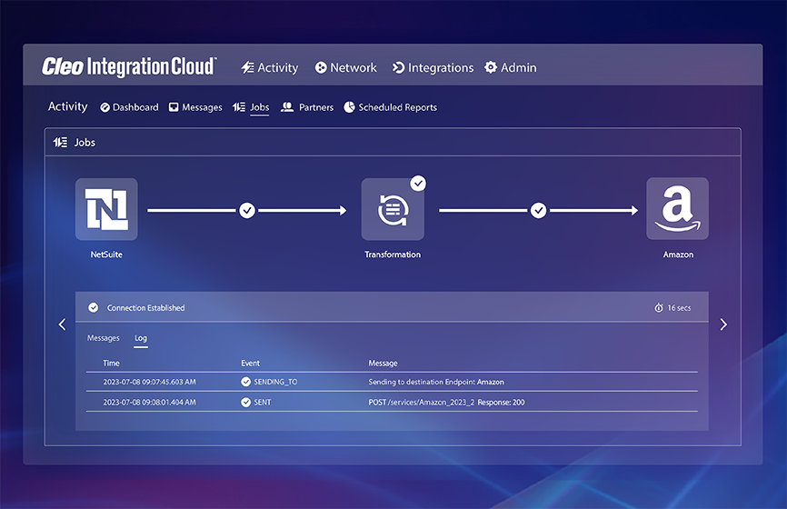 Seamless Back-Office System Integration (ERP/WMS/TMS) | Cleo