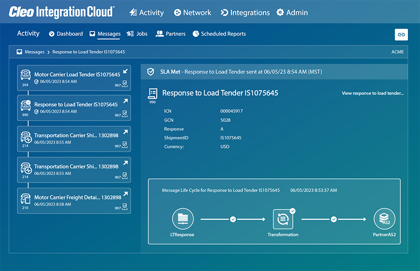 Business Process Automation: Process More Orders | Cleo