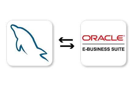 MySQL Integration Made Easy | Cleo