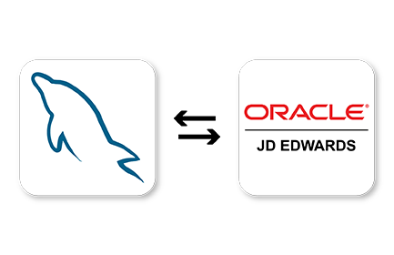 MySQL Integration Made Easy | Cleo