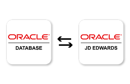 Oracle Database (DB) Integration Made Easy | Cleo
