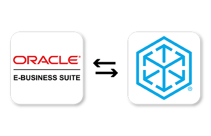 Logotipo Do Oracle Ebs ATC Technologies LTD IT Company