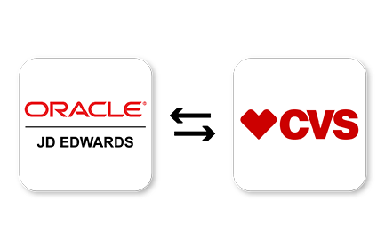 JDE Integration | Create JDE EDI Connections | Cleo