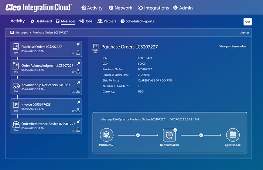 Business Process Automation: Process More Orders | Cleo