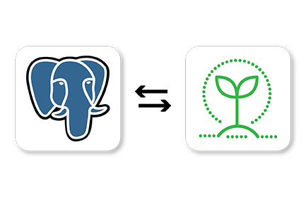 PostgreSQL Integration Made Easy | Cleo