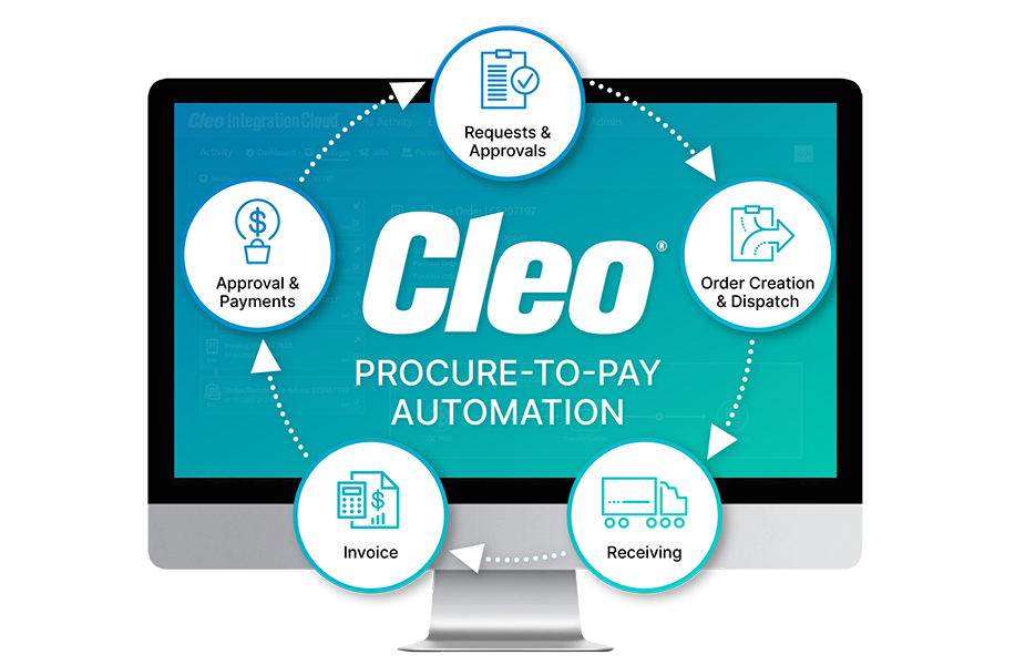 Procurement Automation and Vendor Enablement | Cleo
