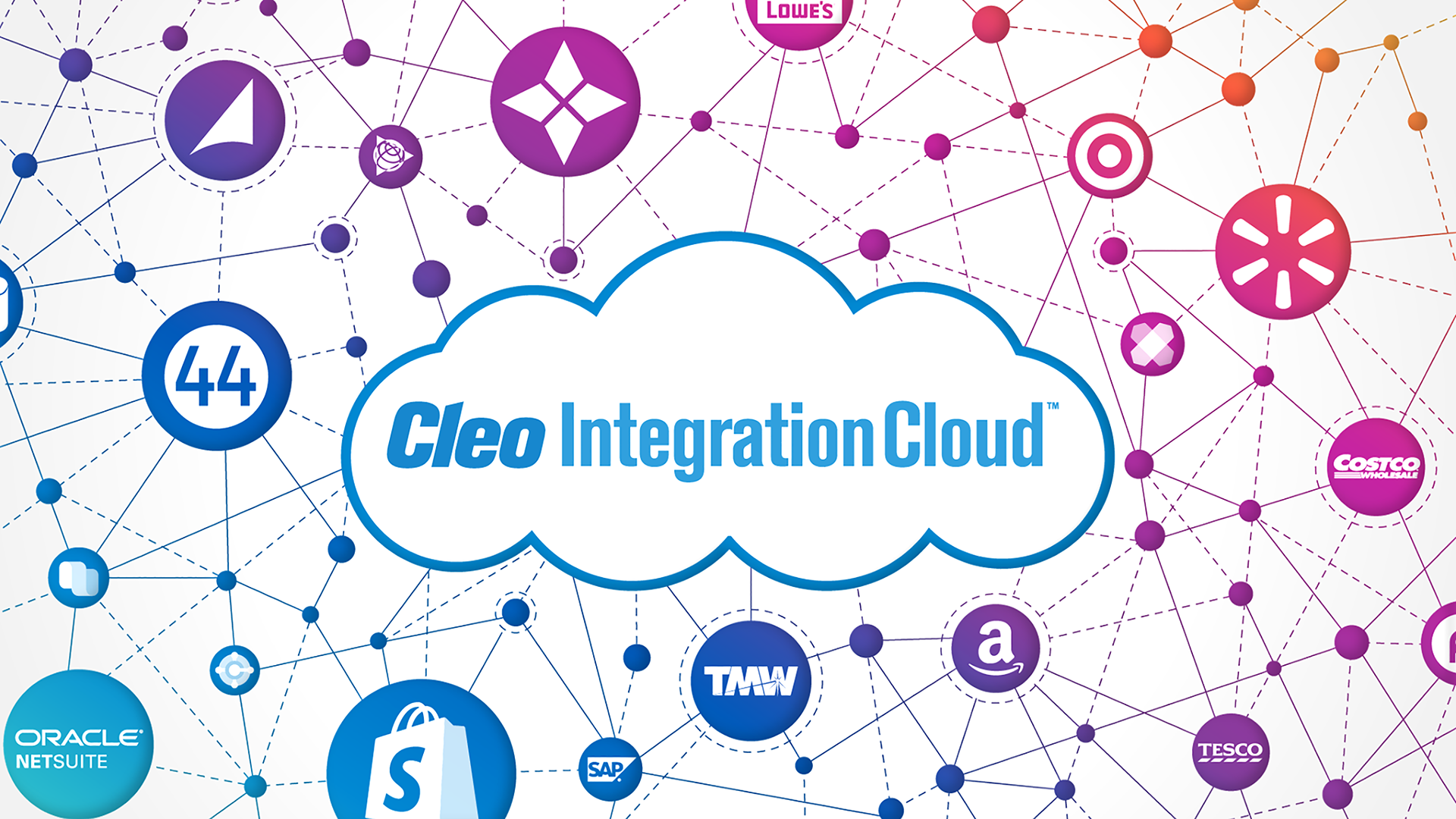 Best EDI Solutions for Unrivaled Automation in 2024 | Cleo