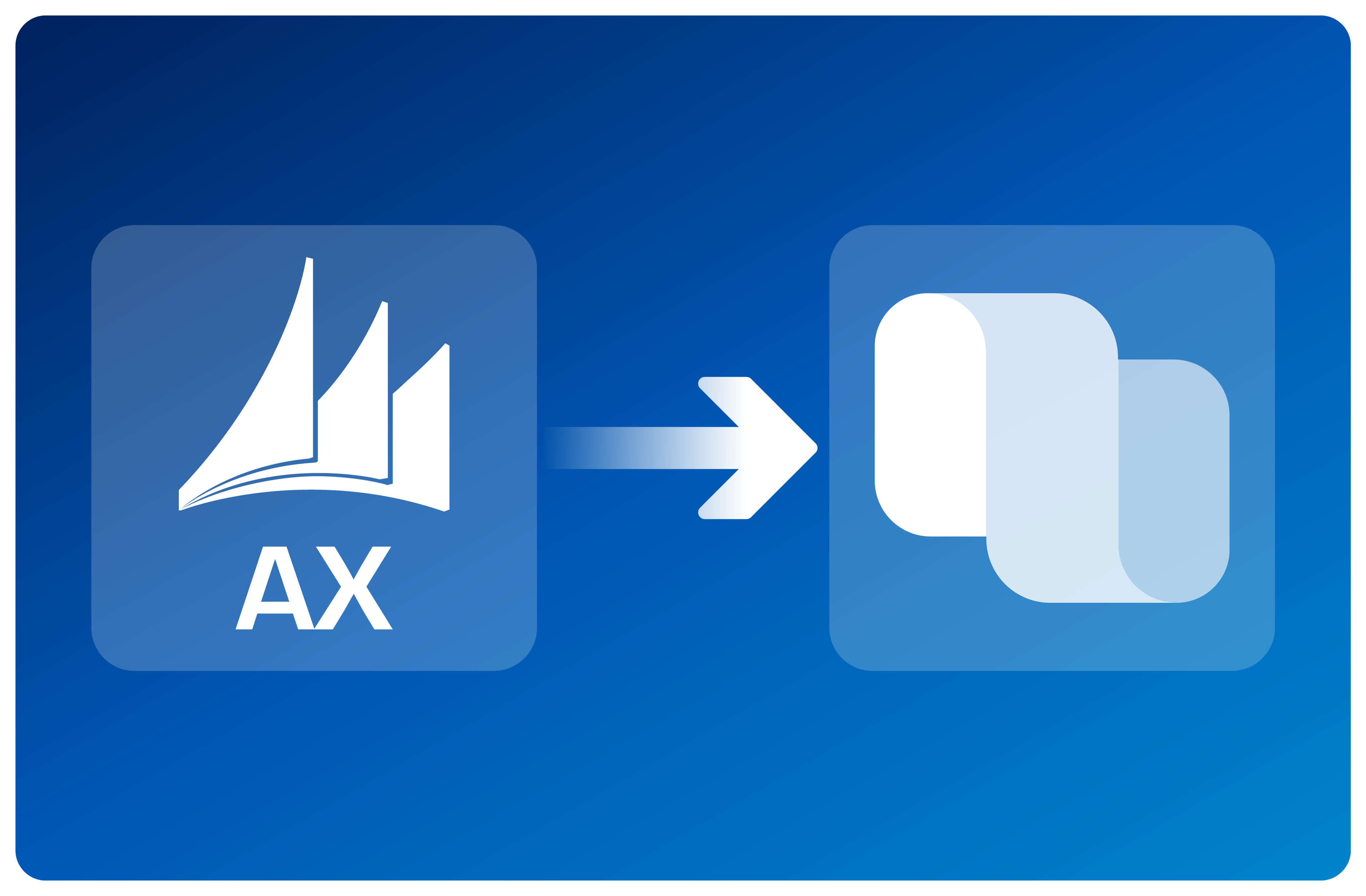 Microsoft Dynamics SCM (D365 SCM) EDI Integration | Cleo