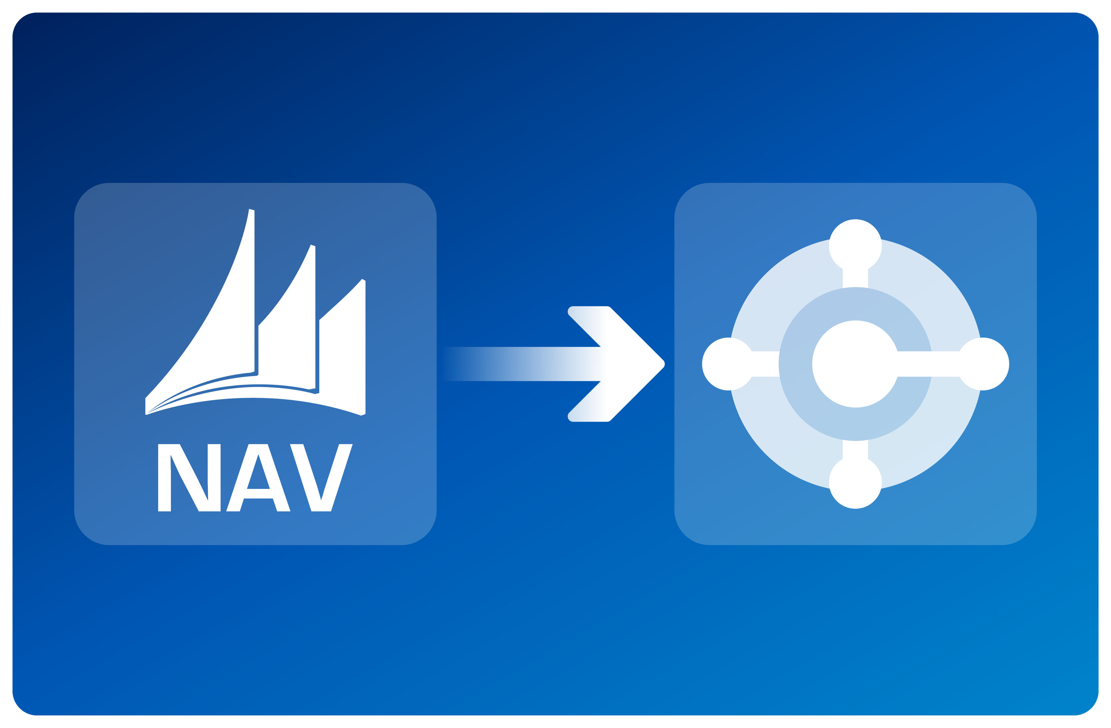 Microsoft Dynamics BC (D365 BC) EDI Integration | Cleo