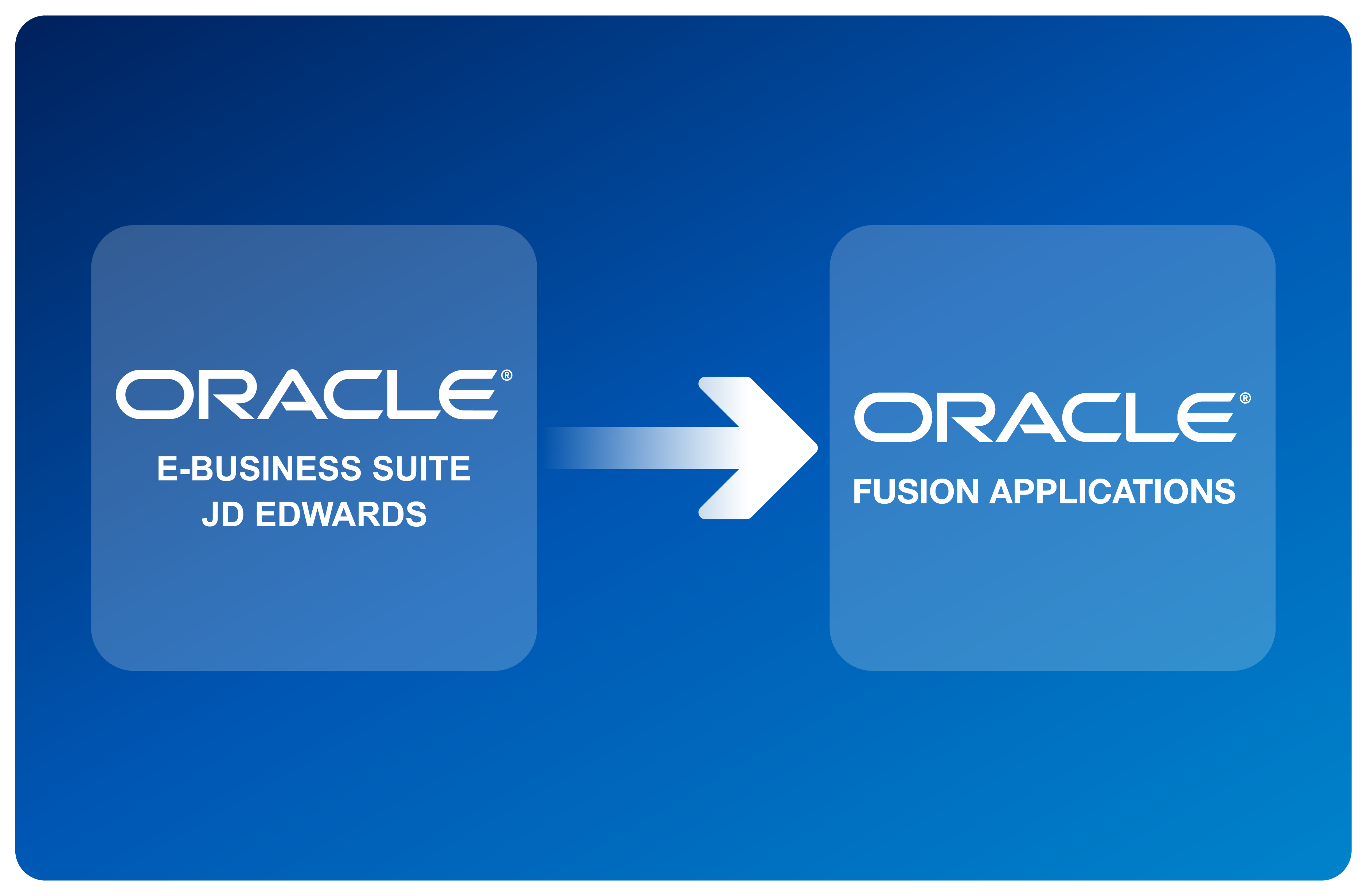 Jd Edwards Enterpriseone Logo