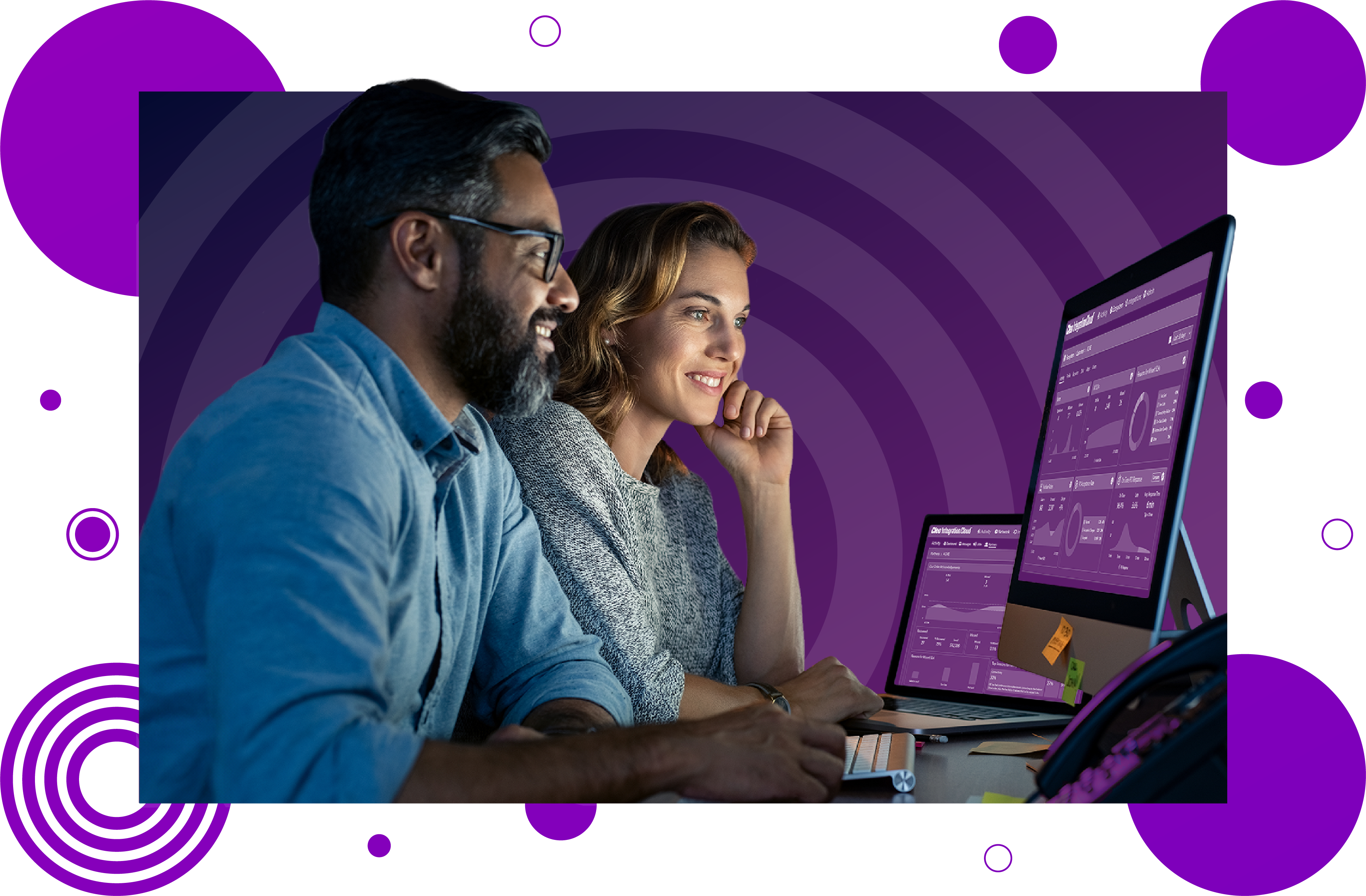 B2B EDI Platform | API Integration Platform | Cleo