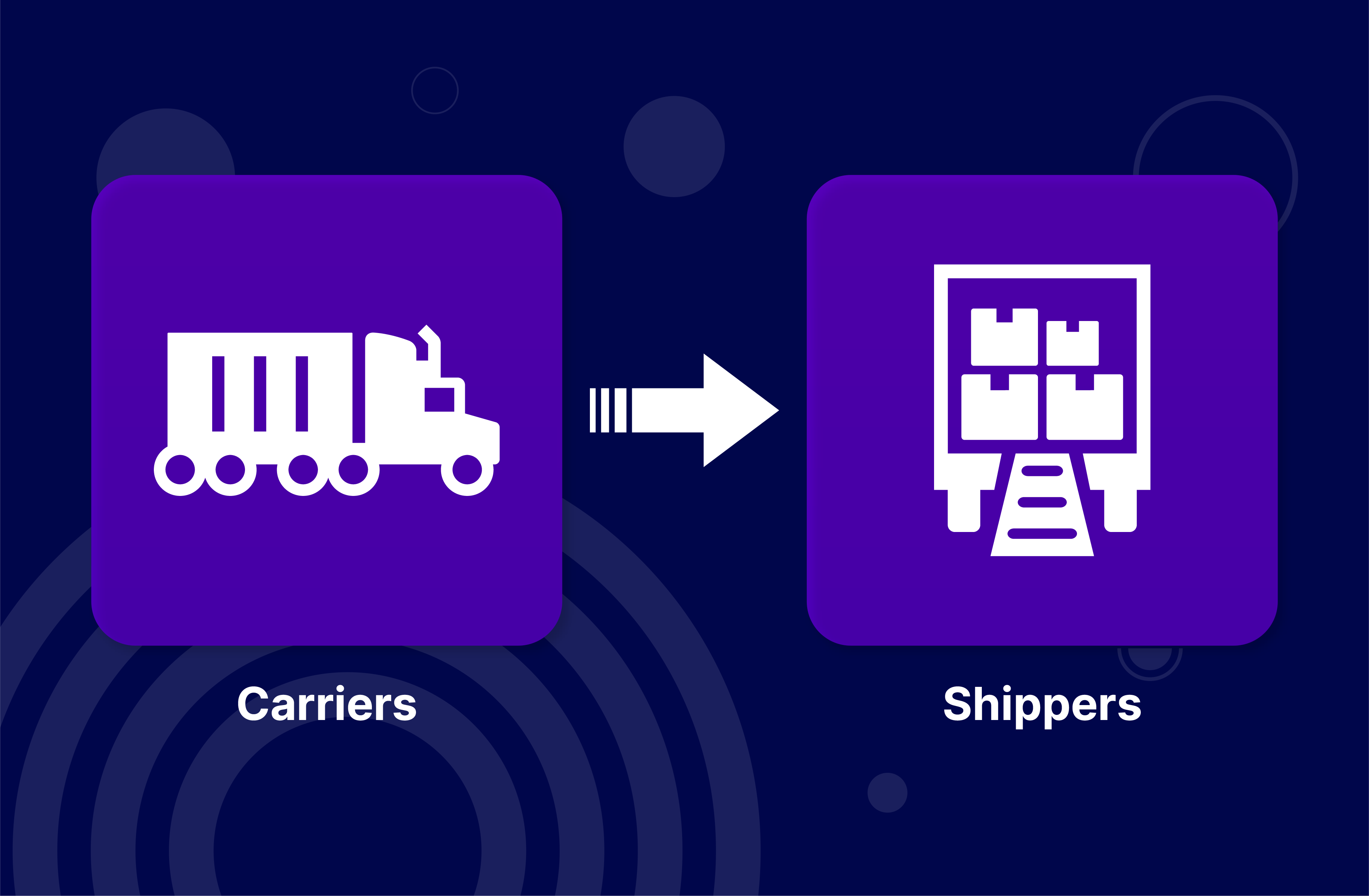 Build a Resilient Supply Chain with Cleo's Ecosystem Relationship ...