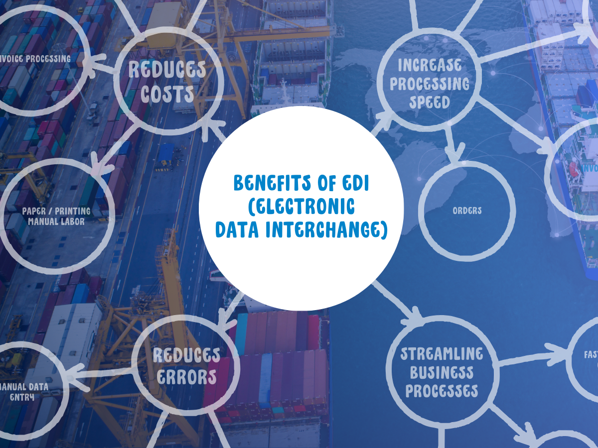 Benefits of EDI (Electronic Data Interchange) | Cleo