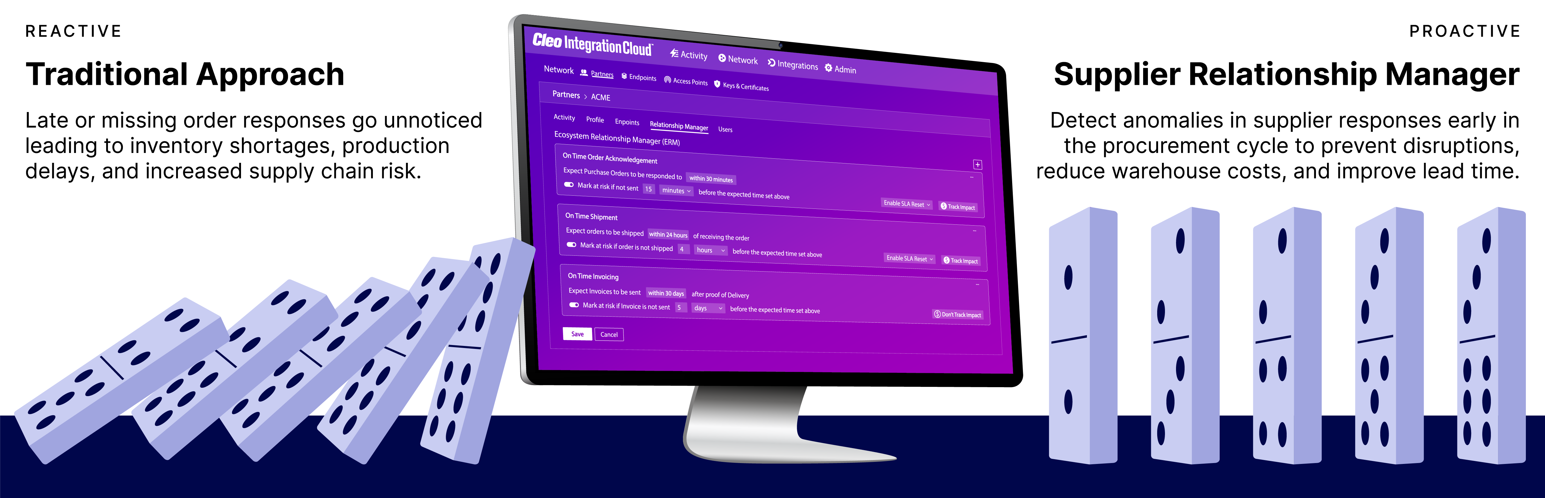 Introducing Cleo's Supplier Relationship Manager | Cleo