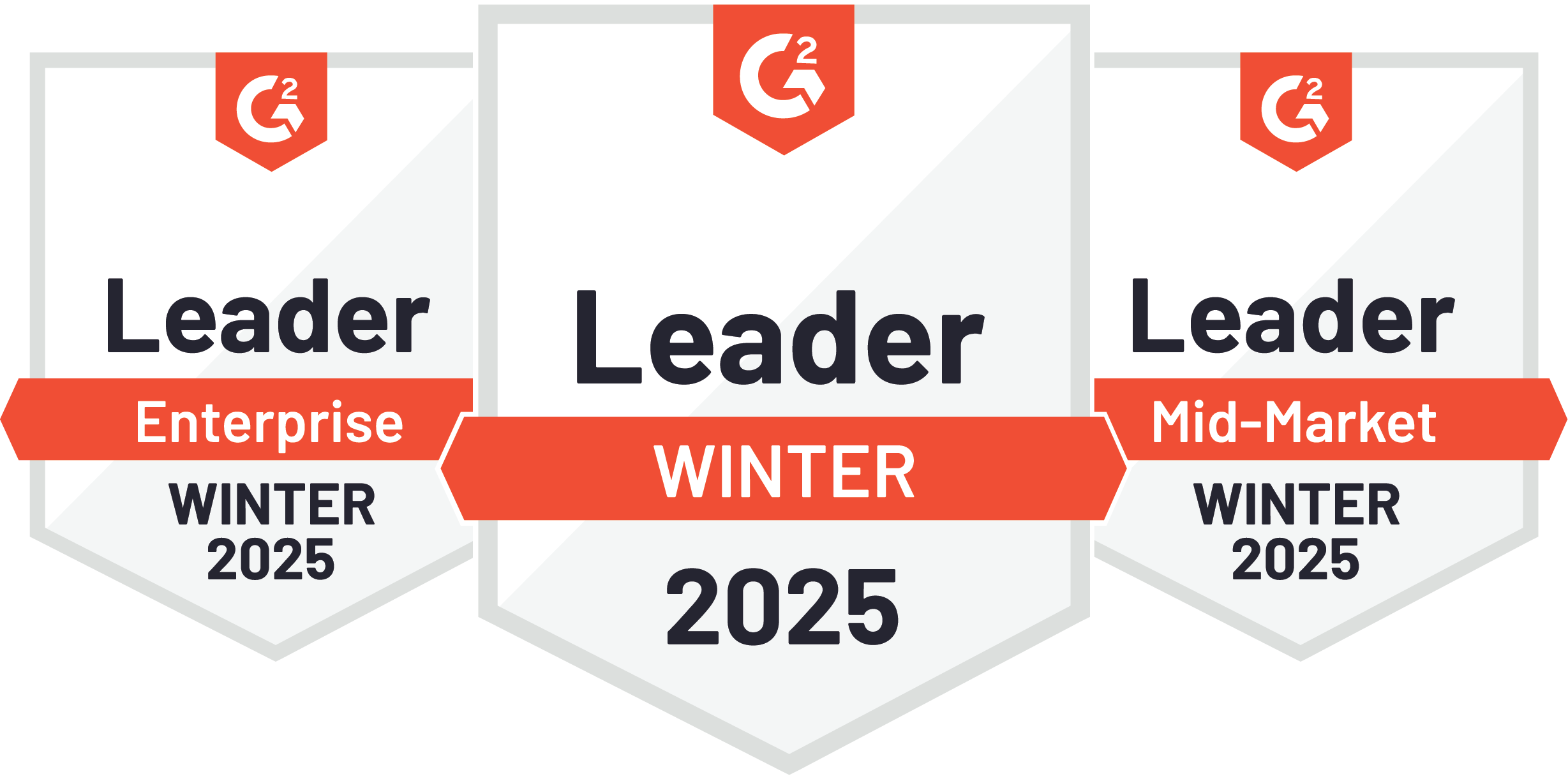 MLLP (Minimal Lower Layer Protocol): File Transfer Protocols | Cleo