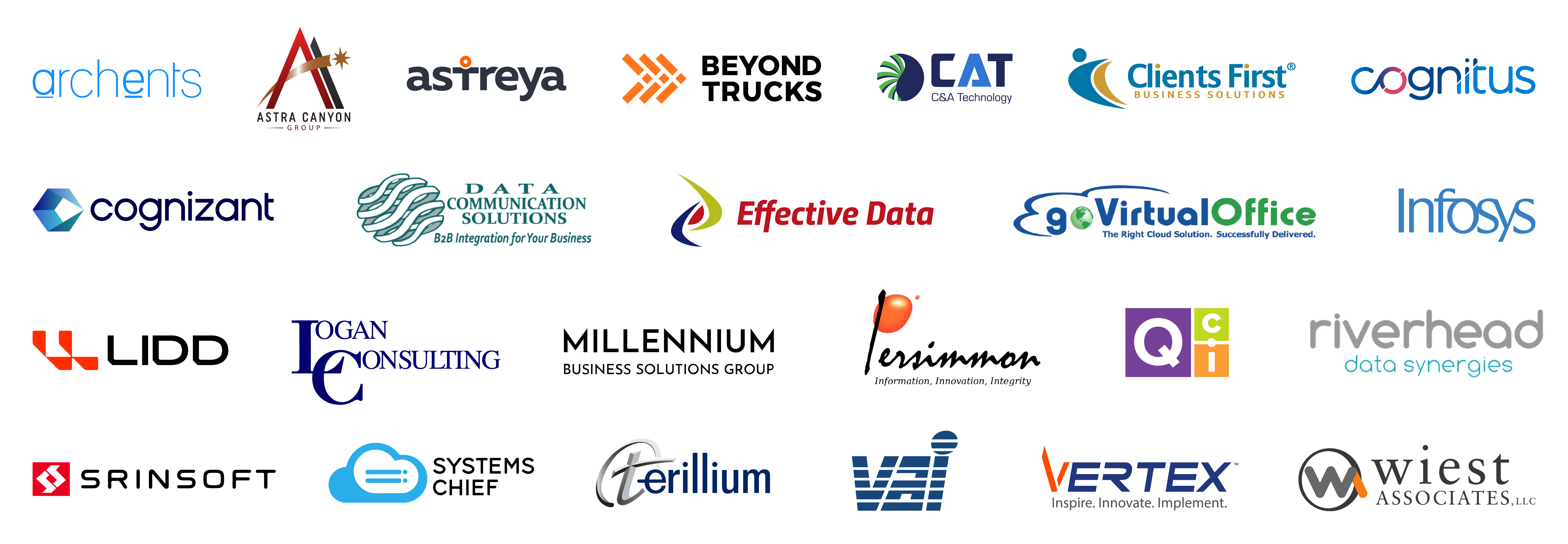 Cleo Partners: Choose the Right Integration Partner | Cleo