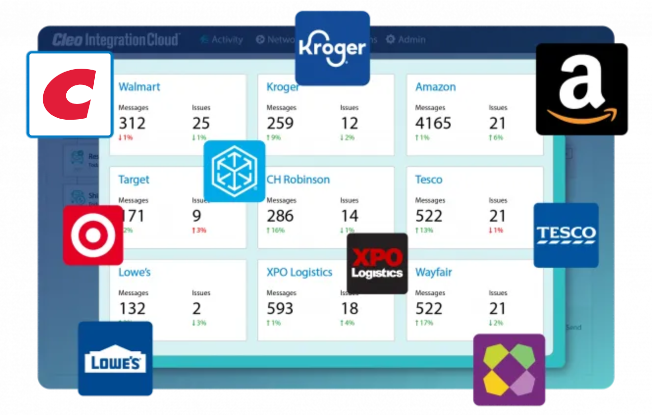 Cleo Integration Cloud: Rated Best Integration Platform 2024