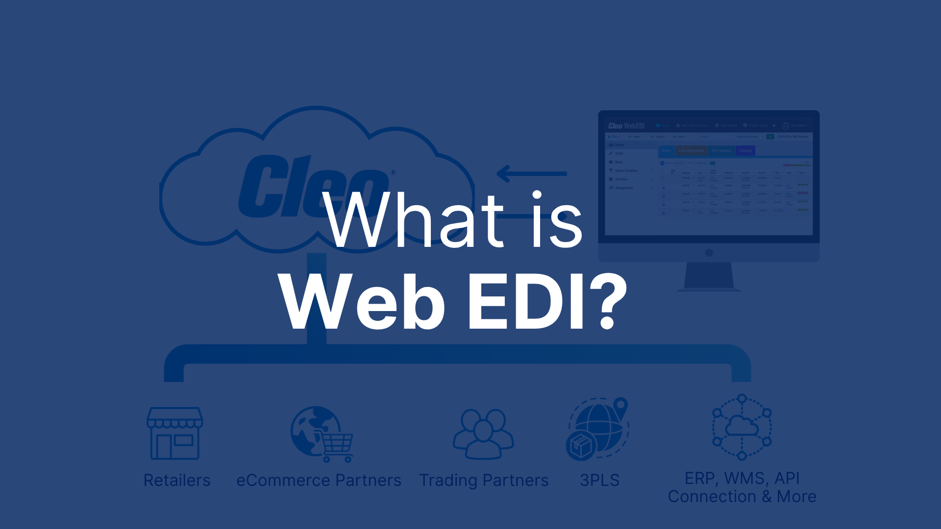 What is Web EDI and Why Use It? | Cleo