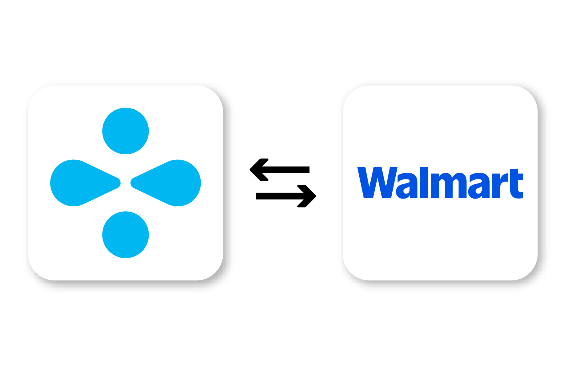 Blue Yonder Integration Made Easy | Cleo