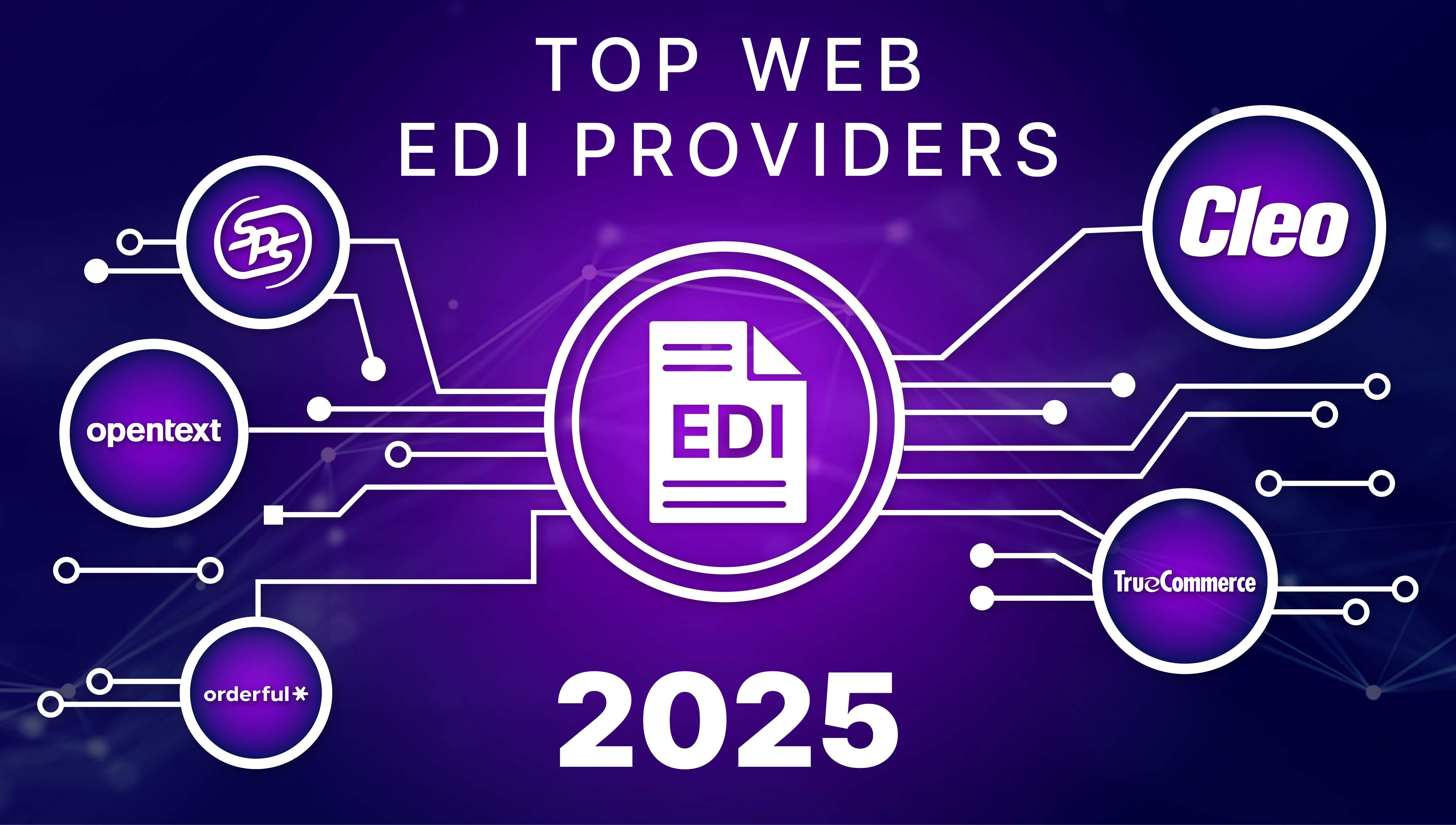 Top Web EDI Providers of 2025