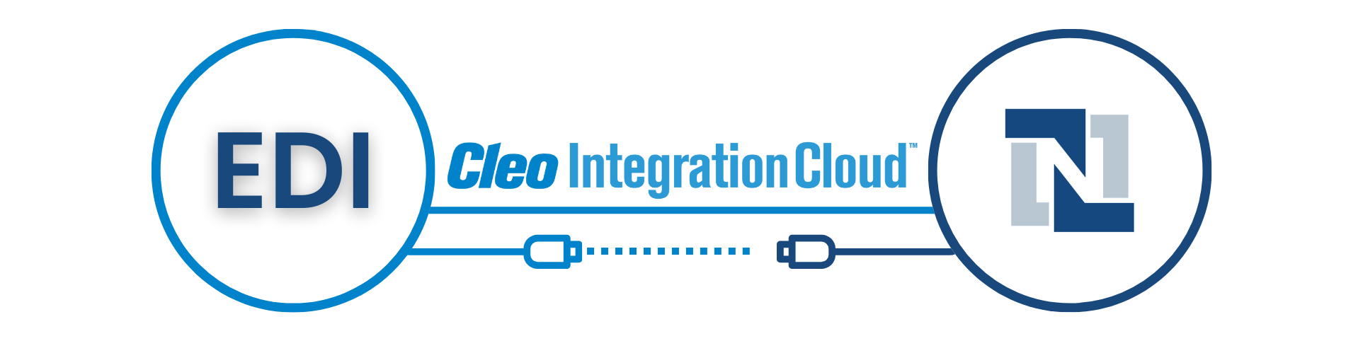 NetSuite EDI Integration: Essentials & Best Practices Guide | Cleo