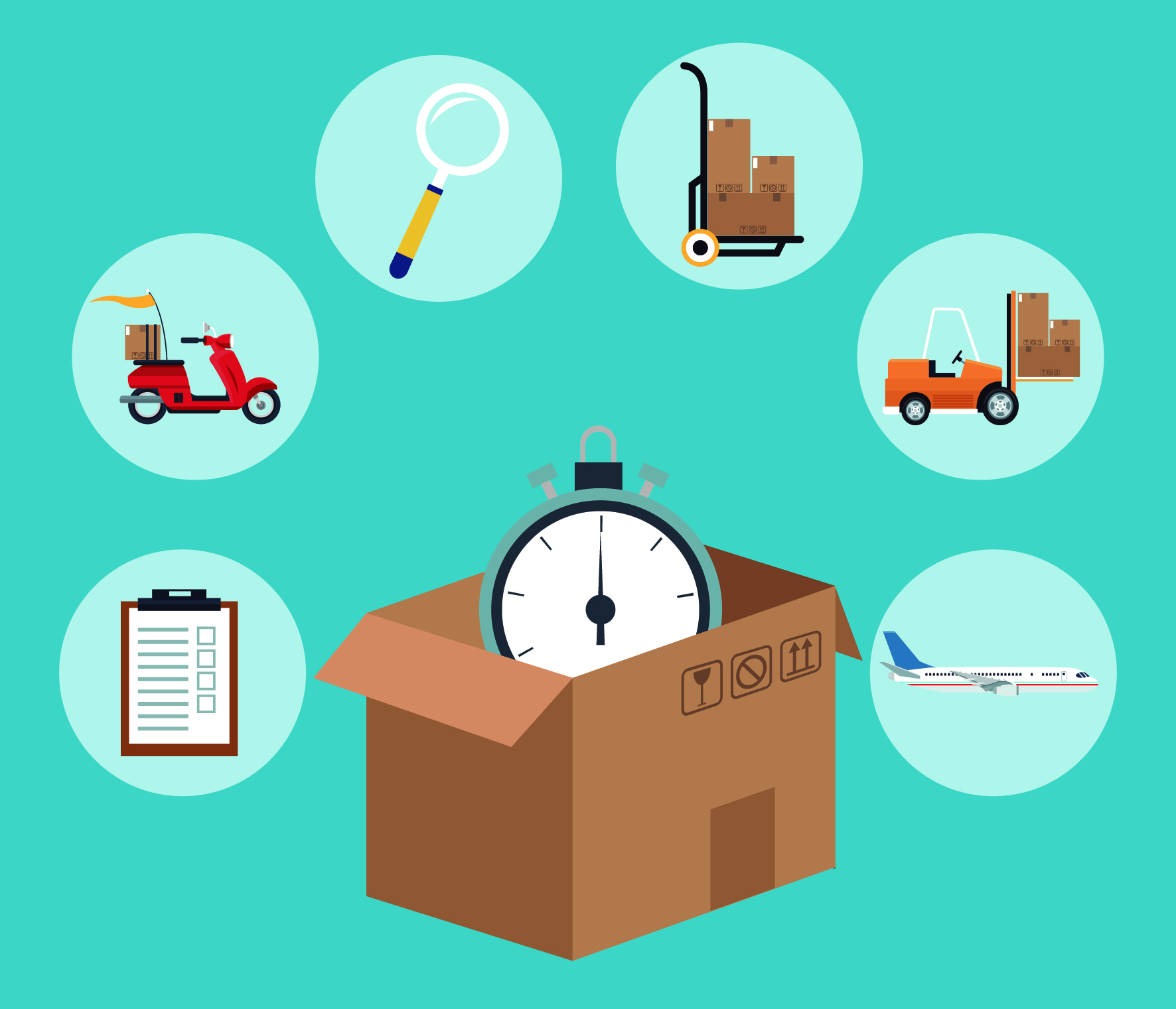 Companies Get the Whole Package with Prioritized Managed File Transfer ...