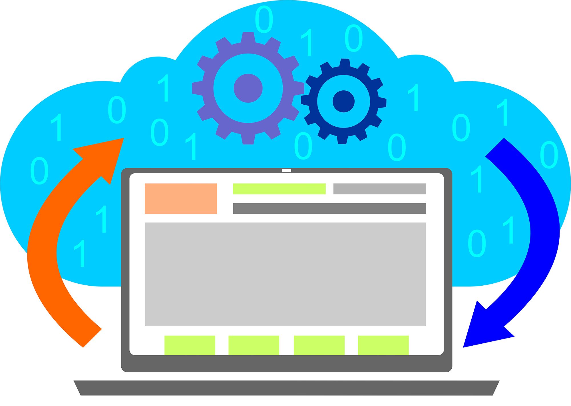 Six Ways Integration Can Improve Your Cloud Service | Cleo